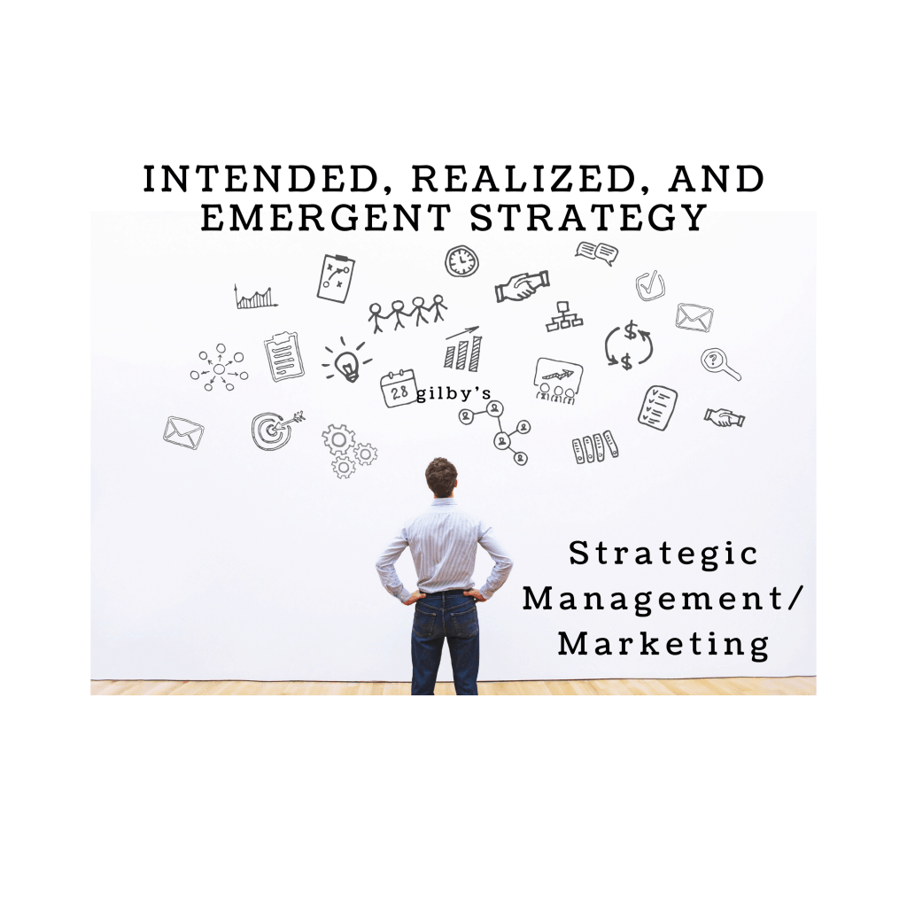 Intended Strategy, Realized Strategy, and Emergent Strategy In Your ...